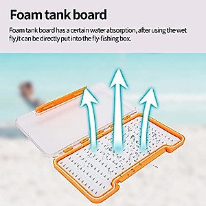 Rosvola Fishing Accessory, Fishing Lure Container Easy Carry Large Storage Space Light Weight for Lure Sea Fishing Earthworms Fly Fishing Preservation for Put Lures