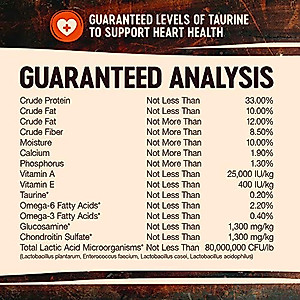 Wellness CORE Grain-Free High-Protein Dry Dog Food, Natural Ingredients, Made in USA with Real Meat, All Breeds, For Adult Dogs (Reduced Fat, 26-Pound Bag)