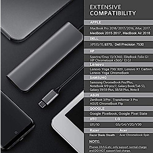 USB C Hub HDMI,7-in-1 Aluminum USB Type C Multi-port Adapter Dongle with 4K HDMI, 60W PD Charging,3 USB 3.0 Ports,SDMicro,Compatible with MacBook,HP Spectre,Dell XPS, Lenovo Yoga,ChromeBook,Surface Go