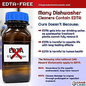 GRIME LABS Dishwasher Cleaner Deodorizer Descaler Tablets, 24 pack Heavy Duty Deep Clean and Natural Limescale Remover, Dish Washer Cleaner Machine Pods, 12 Months Supply