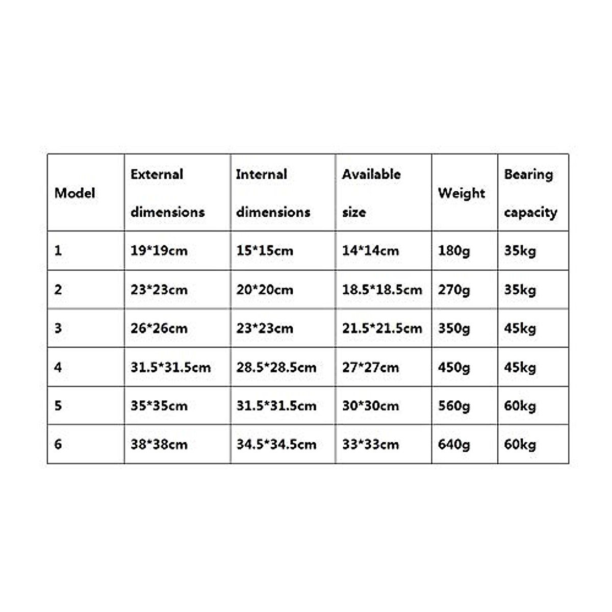 Square Plastic Plant Pot Trolley Large Plant Pot Mover Dolly Garden Flower Pot Stand on Wheels Heavy Duty Plant Pot Caddy on Wheels Plant Pot Saucers with Wheels and Drainage Holes Indoor (White 6)