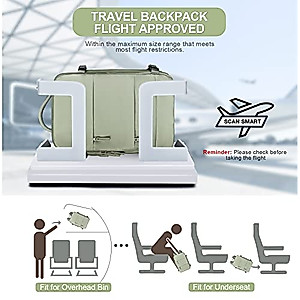 coofay Travel Backpack For Women Men Airline Approved Carry On Backpack Flight Approved Waterproof Sports Luggage Backpack Casual Daypack Small Hiking Backpack Grey Green