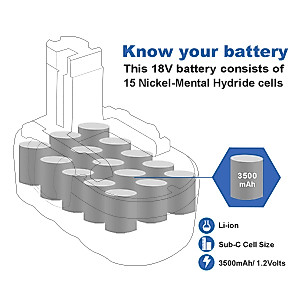 Exmate 2 Pack Ni-MH Battery 18V 3.5Ah Replace for Bosch BAT181 BAT025 BAT026 BAT160 BAT180 BAT189 PSR 18 VE-2 GSR VE-2 GSB 18 VE-2 13618 22618 23618 1644K 1662B 3860CK (18V 2 Pack)