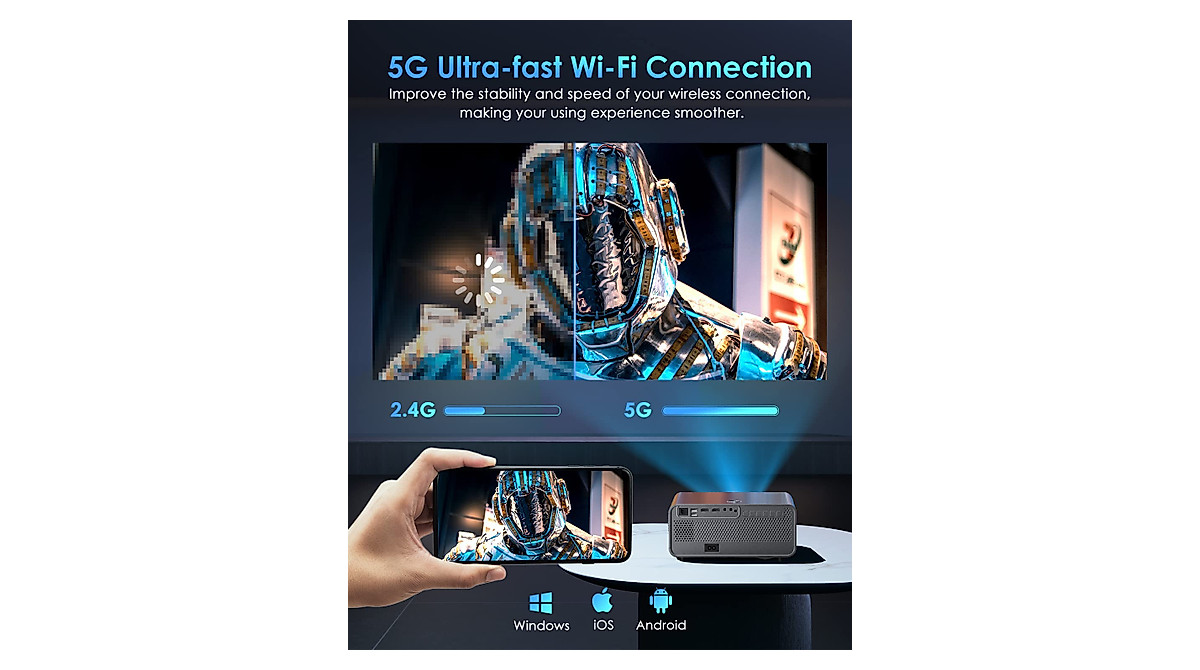 Raydem Portable Projector with 5GHz Wi-Fi & Bluetooth | 1080P, 350 ANSI
