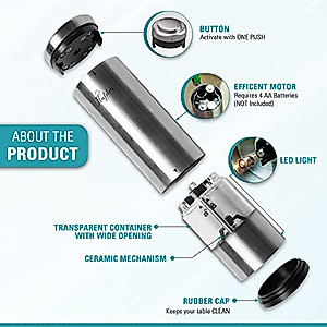 Electric Pepper Grinder - Simplify Your Cooking With Pack of 1 Battery Operated Mill with Light