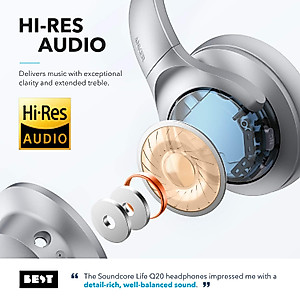 Soundcore Anker Life Q20 Hybrid Active Noise Cancelling Headphones, Wireless Over Ear Bluetooth Headphones with 40H Playtime, Hi-Res Audio, Deep Bass, Memory Foam Ear Cups and Headband (Renewed)