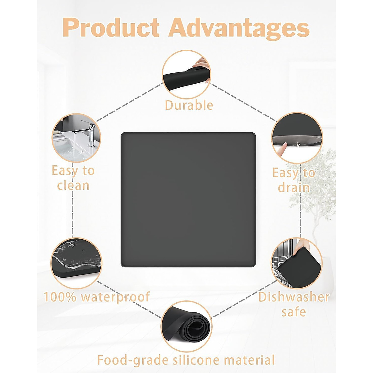 HOUSEASSIST Mini Fridge Silicone Mat with Raised Edges 24" x 24" Water Leakage Moldy and Floor Damage for Elecrical Equipment Such as Washing Machines Dryer Mini Fridge