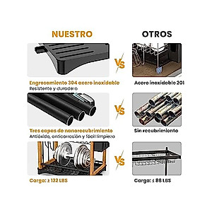 MENGK Efficient and Stylish 2-Tier Drying Dish Rack with Drain Board Set - Organize Your Kitchen Counter and Keep Dishes Neatly Arranged - Metal Black Design