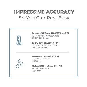 Wireless Temperature & Humidity Bluetooth Smart Sensor for iPhone/Android - Thermometer/Hygrometer to Monitor Climate for Your Home, Refrigerator, Humidor, Reptiles, Baby, Guitar (Black, 2 Sensors)