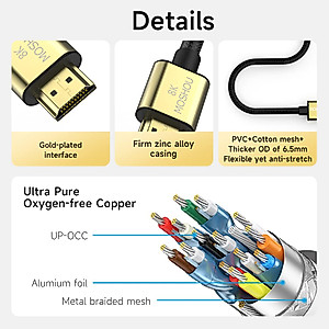 HDMI Cable 2.1 4K@120Hz Certification 48Gbps 15 Feet,Ultra High Speed 8K HDMI Cable Nylon Gold-plated interface Supports 1440p 144hz HDMI,8K@60Hz,ALLM,VRR,HDR,eARC,DTS,For PS5,XBox,RTX3090(15 Feet)