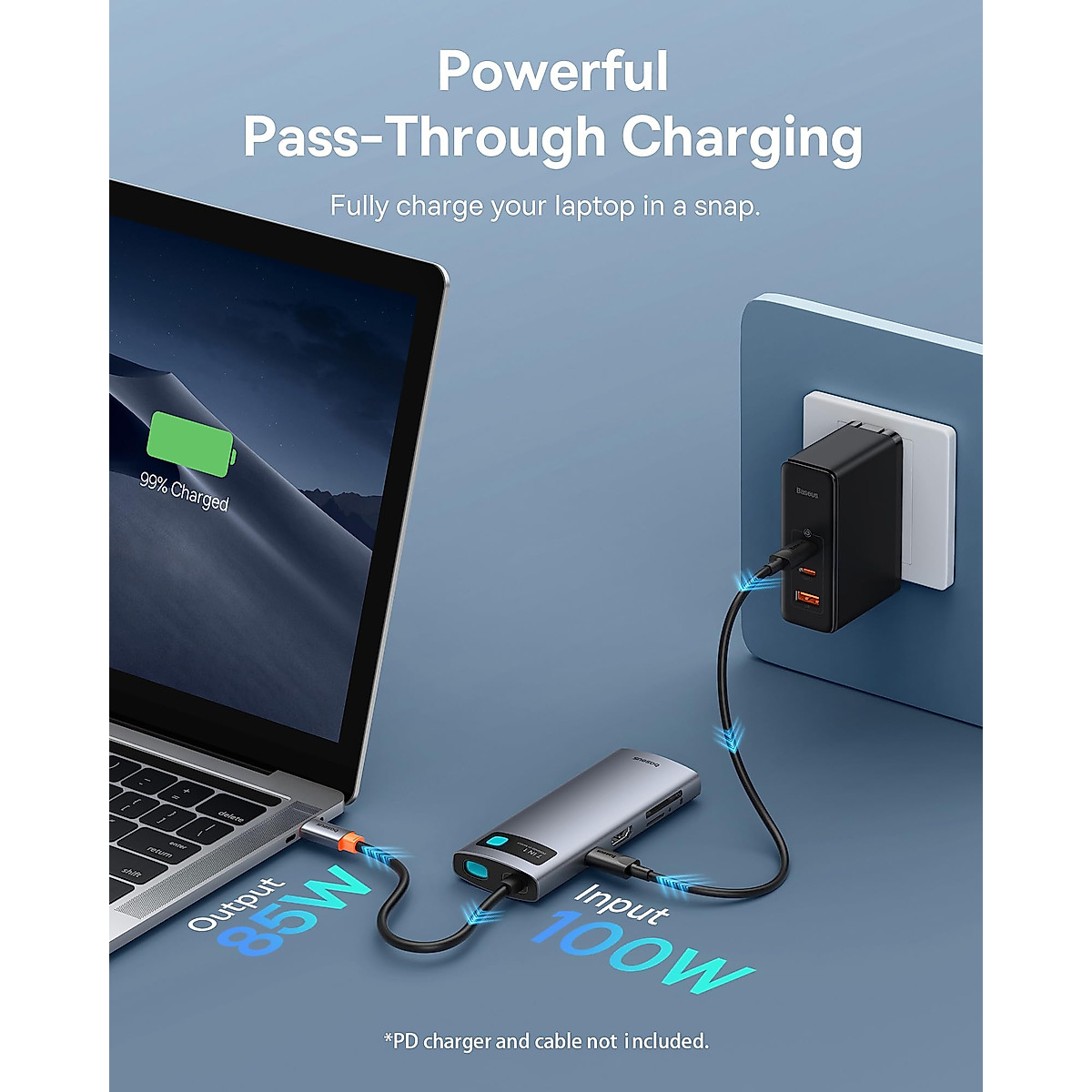 Baseus USB C to HDMI Adapter, 4K@60Hz USB C Docking Station, 7 in 1 USB C Hub with 3 USB-A, PD 100W, TF/SD Card Reader, USB C Dock Compatible for iPhone 15/Mac/Dell/Acer/HP/ASUS/Steam Deck/Rog Ally