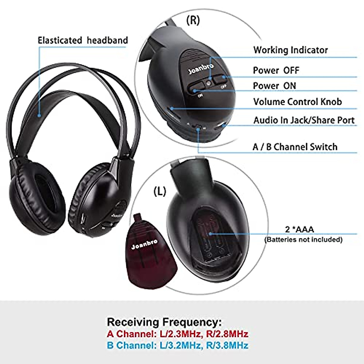 Joanbro Infrared Wireless Car Headphones for Town & Country, Sienna, Sequoia, Odyssey, Grand Caravan, Durango, Tahoe, Suburban, Yukon (XL), Acadia, Escalade, Pathfinder, Quest, Enclave, uConnect VES
