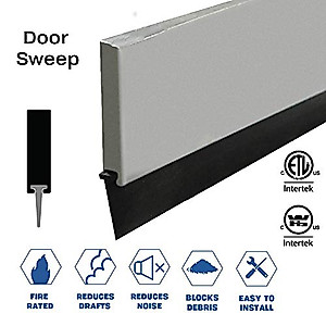 Fire Rated/Aluminum Door Sweep with Neoprene Rubber Extrusion #779 (48")