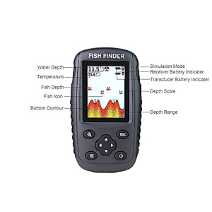Venterior Portable Rechargeable Fish Finder Wireless Sonar Sensor Fishfinder with Water Resistant Bag Case