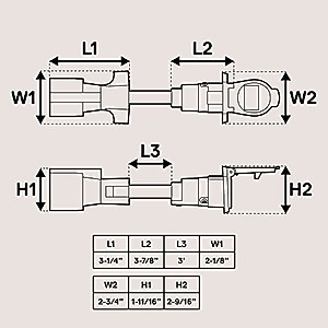 3ft 7-Way Trailer Plug Wiring Harness [7-Pin Trailer Cord Extension Wire Cable] [Gooseneck Hitch Extender] [Plug-N-Play] [10-14AWG] 7 Prong Trailer Tow Wiring Connector for RV