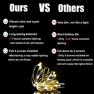 LEDIKON 24 Pack Led Fairy Lights Battery Operated,3.3ft 20 LED Silver Wire Warm White Firefly Lights,Waterproof Mini Led String Lights for Wedding Party Mason Jars Centerpieces Table Decor