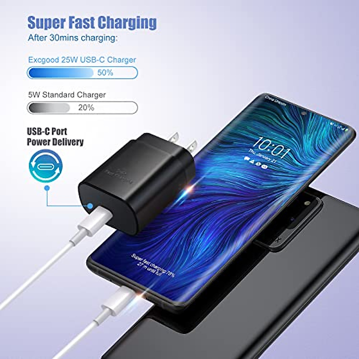 USB C Wall Charger, Excgood 25W Super Fast Charging Wall Charger Compatible for Galaxy S23 Ultra S22 S21 FE S20 A53 A23 A14 Z Flip4 Fold4 3, Note, Pixel 6 Pro 7 and More Type C Devices (2Pack)