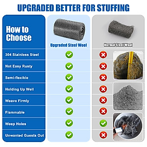 Valchoose Upgraded Not Rusty 5”X 100 Ft Stainless Steel Mesh Roll, Flexible Stainless Steel Wool Holding up Well Tight Spots, Wire Mesh Hole Fill Fabric, Stainless Steel Mesh Gap Blocker Easy to Work