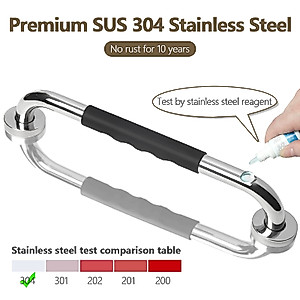 2 Pack Grab Bars for Bathroom, 16 Inch Anti Slip Bathroom Handicap Grab Bars for Showers, Safety Bath & Shower Grab Bar for Seniors, Shower Handles for Elderly, Tesuchan