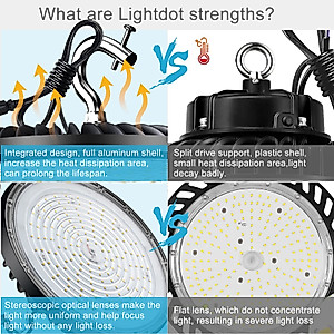 Lightdot Smart 150W LED High Bay Light Motion Activated High Bay LED Lights, AC100-277V High Bay LED Shop Lights for Warehouse Barn(Installation Height at Least 20FT)- 6Pack (Remote Buy Separate