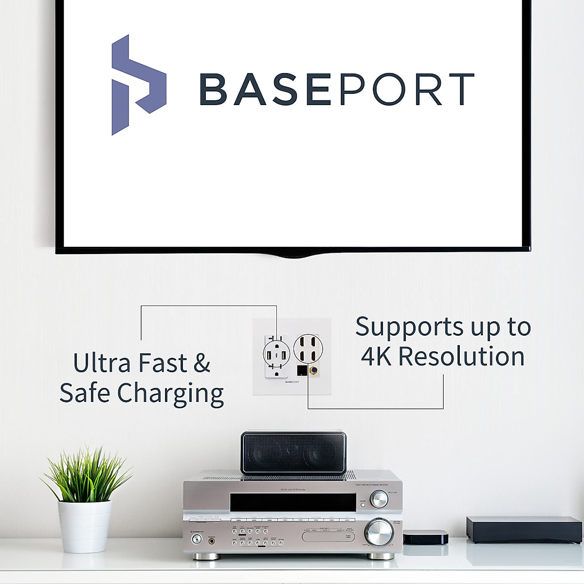 BASEPORT Premium Media Outlet Wall Plate - 6.3A USB Wall Outlet 2 USB A 2.0 + 1 USB C 3.0, 20A Dual Power Outlet, 4 HDMI Keystone Jack, Coaxial + Cat6 Rj45 Ethernet Outlet - White Dual Gang Face Plate