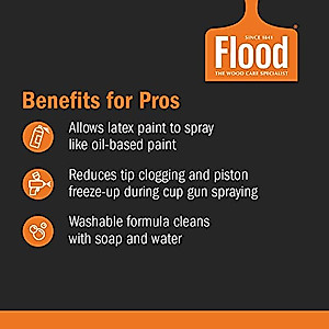 1 gal Flood FLD6 Floetrol Latex Paint Additive