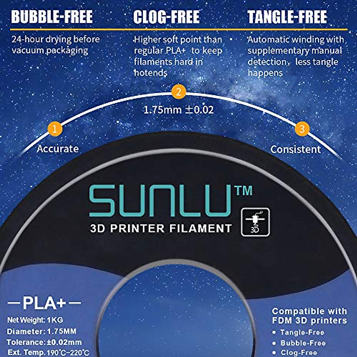 SUNLU PLA+ Filament 1.75mm 10KG PLA Plus 3D Printing Filament for 3D Printer & 3D Pens Tolerance Accuracy +/- 0.02 mm, 11x1KG (10 Colors)