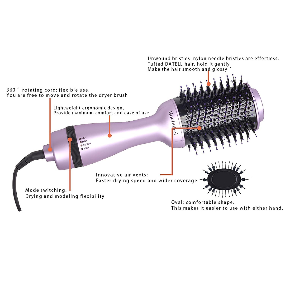 Hair Dryer Brush,Hot Air Brush, Blow Dryer bruch,One Step Hair Dryer and Volumizer with Salon Negative Ionic for Straightening, Professional Brush Hair Dryers for Men and Women (Purple