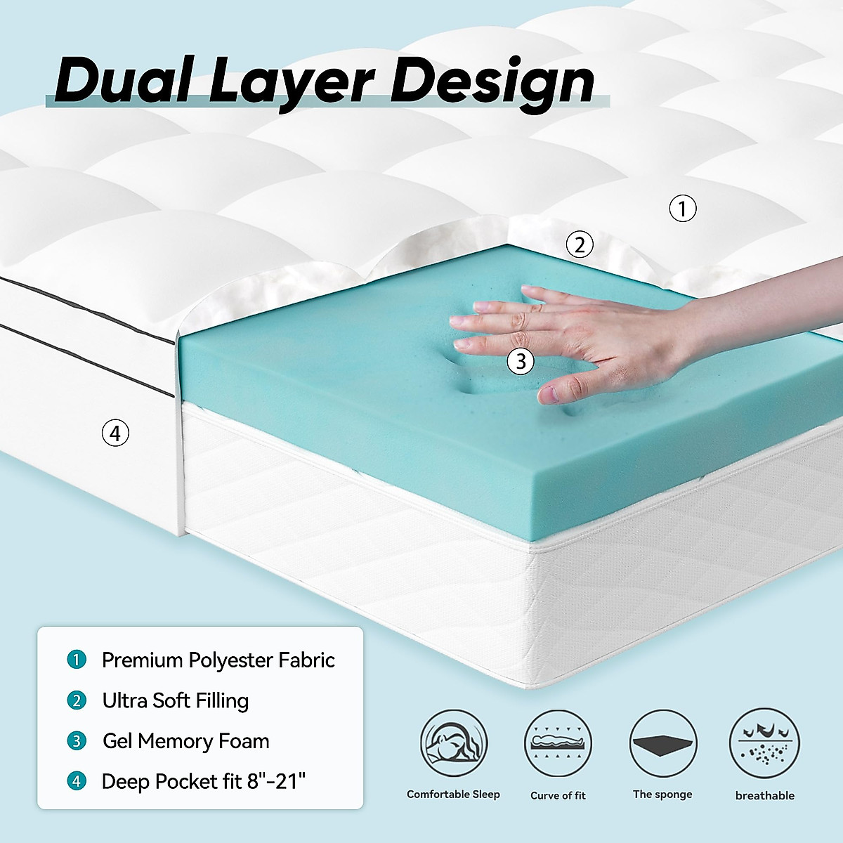Memory Foam Mattress Topper Queen Size, Dual Layer 4 Inch Mattress Pad,2 Inch Gel Memory Foam Plus 2 Inch Pillow Top Cover with 8-21 Inch Deep Pocket