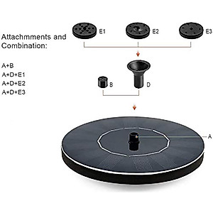 Solar Water Fountain for Bird Bath, 2.2w Portable Submersible Free Standing Solar Outdoor Fountain Water Pumps Kit for Outdoor Birdbath,Small Pond and Patio Garden Decoration(Dark Blue)
