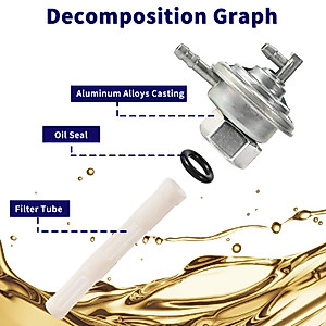 Trkimal Two head Gas Fuel Switch Pump Valve Petcock for GY6 50cc 139QMB Twister 150cc 157QMJ Go Kart ATV Moped Scooter