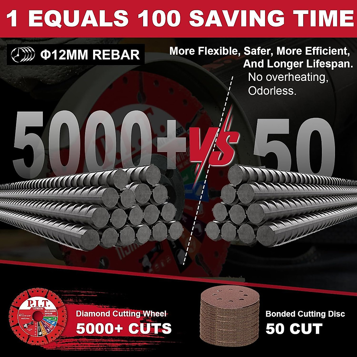 P.I.T. 4 1/2 Inch Diamond Cutting Wheel Metal Cutting Blade for 7/8" Arbor Angle Grinder Cutting Disc with 5000+ Cuts on Metal, Rebar,Sheet Metal,Angle Iron,Stainless Steel,3PCS Cut Off Wheels ﻿