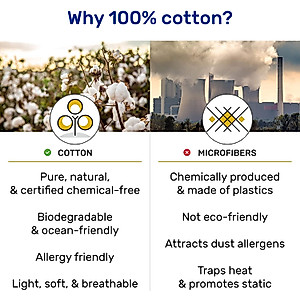 Neighbourhood Home 100% RealEgyptian Cotton 4-PC Sheets Set 800 Thread Count - King Size Bed- Breathable Soft Silky Sateen Weive - Cooling Sheets - 10" Inch Deep Pocket King Sheets - King, Dark Grey