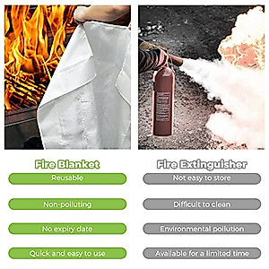 Guardryshely Fire Blanket for Home, Emergency Fire Blanket Kitchen, Easy to Store Fire Suppression Blanket, Fiberglass Fire Blanket Emergency for Grill, Car, Fireplace (39 in x 39 in), 2 Packs