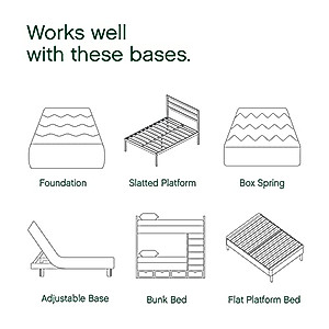 Classic Brands Serena Pillow Top Innerspring 10-Inch Mattress | Bed-in-a-Box California King