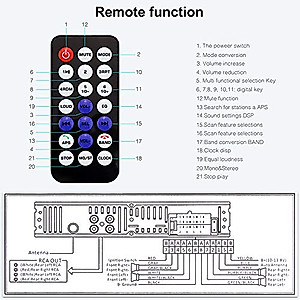 PolarLander Car Radio Audio USB/SD/MP3 Player Receiver Bluetooth Hands-Free with Remote Control Black 1 Din