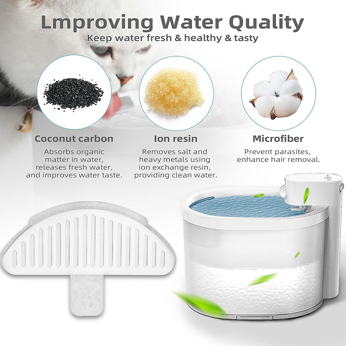 3 Pack Cat Fountain Filters - Compatible with Cat Water Dispenser, 67oz/2L Automatic Water Feeder (3 Filters+6 Sponges)