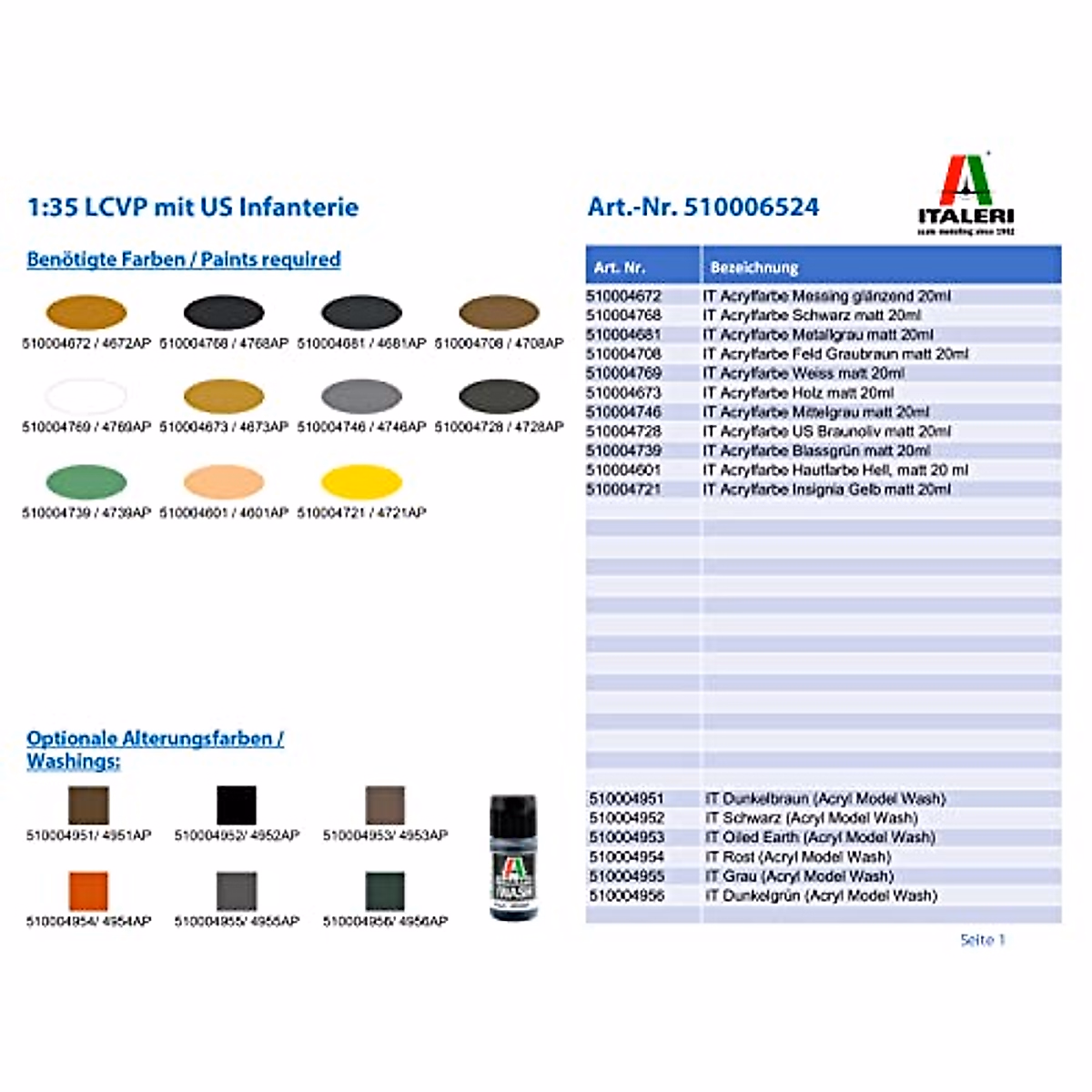 Italeri Models Lcvp with U.S. Infantry D-Day Series Boat Model Building Kits