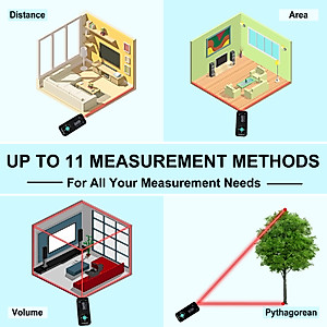 Laser Measurement Tool, WIBENTL, 328FT Laser Distance Measure, 11 Measurement Modes, ±1/16-inch Accuracy, 5 Units, Type-C Charging, Laser Tape Measure, Area, Volume and Pythagorean - WLM01