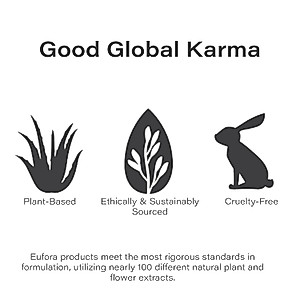 Eufora Hero for Men Complete Shampoo 10.1 Oz