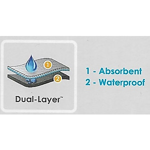 SafeFit Protective Seat Saver