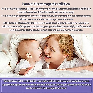 EMF Shielding Underwear Radiation Protection Lingerie Silver Fiber Maternity Clothes Protect The Body from Radiation Injury