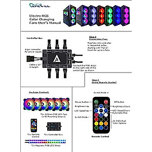 Apevia ET62-RGB Electro 120mm Silent RGB Color Changing LED Fan with Remote Control, 28x LEDs & 8X Anti-Vibration Rubber Pads w/ 2 Magnetic RGB Color LED Strips (6+2-pk)