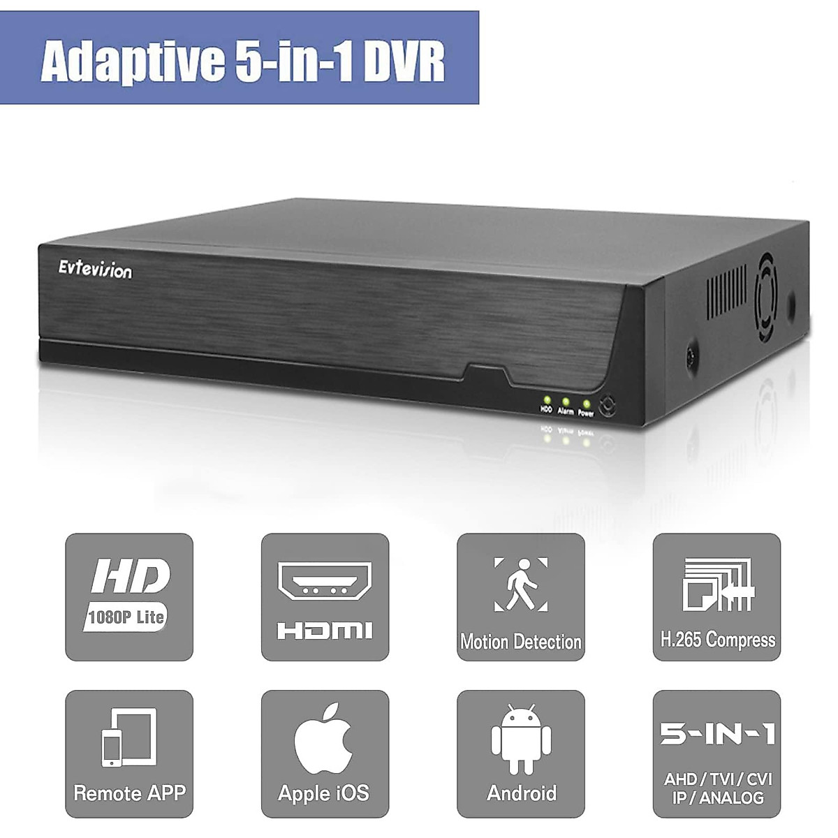 Evtevision 16 Channel Security CCTV DVR,1080p Lite 5-in-1 Hybrid Video Recorder for 2MP AHD TVI CVI CVBS Analog IP Security Cameras,Motion Alerts,Remote Access,NO HDD