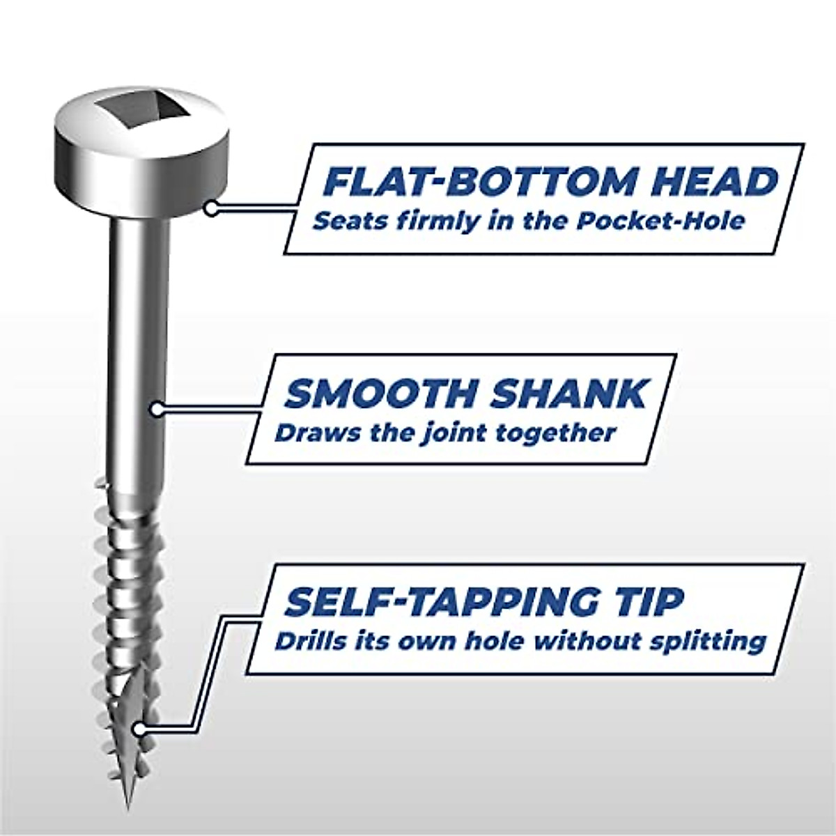 Kreg SPS-F150-100 Zinc Pocket Screws, 1-1/2 Inch #6 Fine Thread, Pan Head (100 Count)