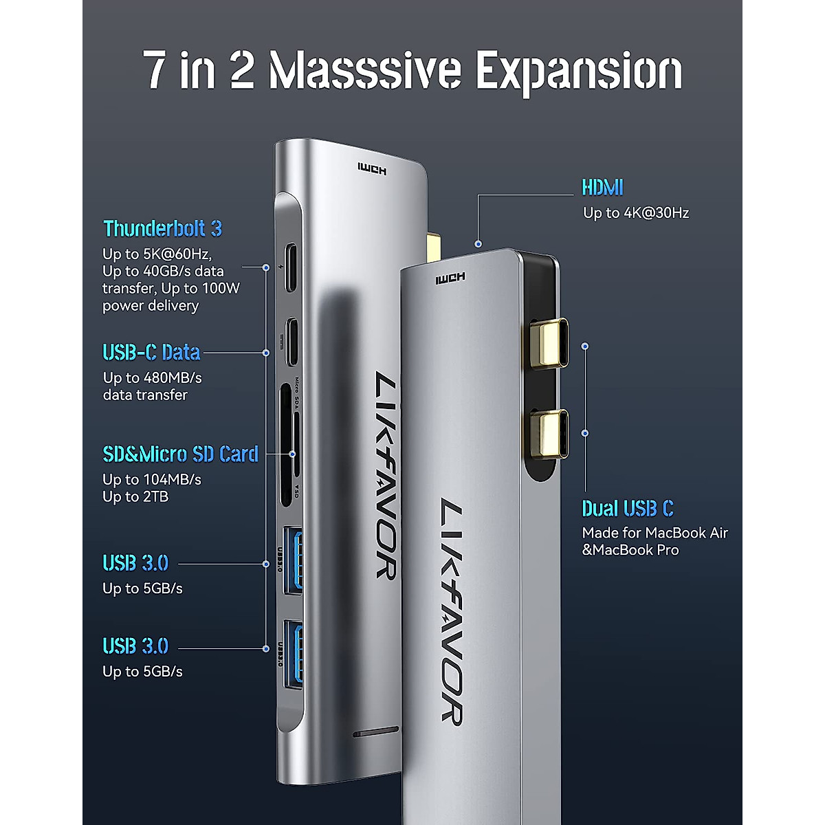 LIKFAVOR USB C Hub, 7-in-2 Type-C Docking Station, USB to HDMI Dongle for MacBook Pro/Air, PD 3.0 Charging, Multiport Adapter with 4K HDMI, SD/TF, and Thunderbolt 3 100W, 40Gbps Data Transfer