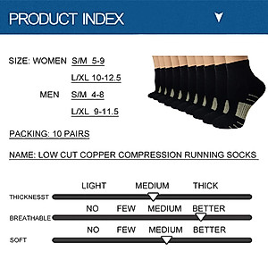 Iseasoo Copper Compression Socks for Men & Women Circulation-Ankle Plantar Fasciitis Socks Support for Athletic Running