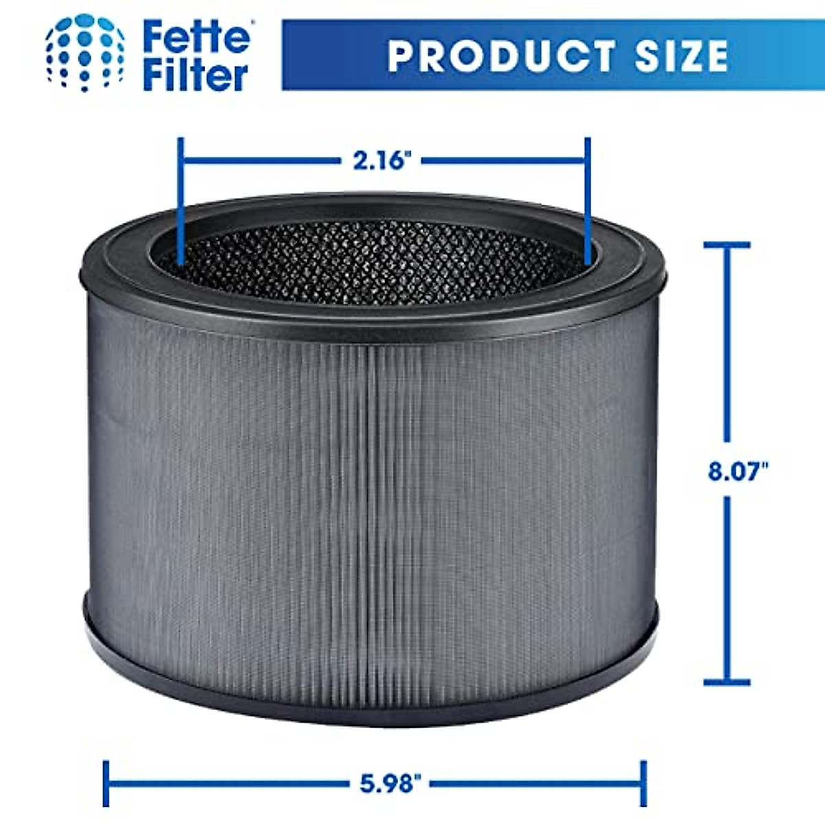 Fette Filter - 2 Premium True Hepa H13 Replacement Filter Size O Compatible with Winix Air Purifier Model A230 A231 Compare to Part # 1712-0110-00, 1712011000