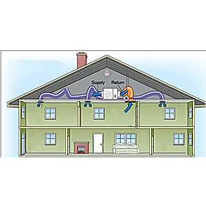 Pioneer RYB012GMFILCAD Ceiling Concealed Ducted Mini-Split Air Conditioner and Heat Pump System Full Set