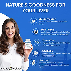 Natural Wellness Clinical Liver Support Supplement - Patented Milk Thistle, Curcumin & Alpha R-Lipoic Acid - 12 Natural Ingredients for Maximum Absorption - Cleanse and Repair Liver